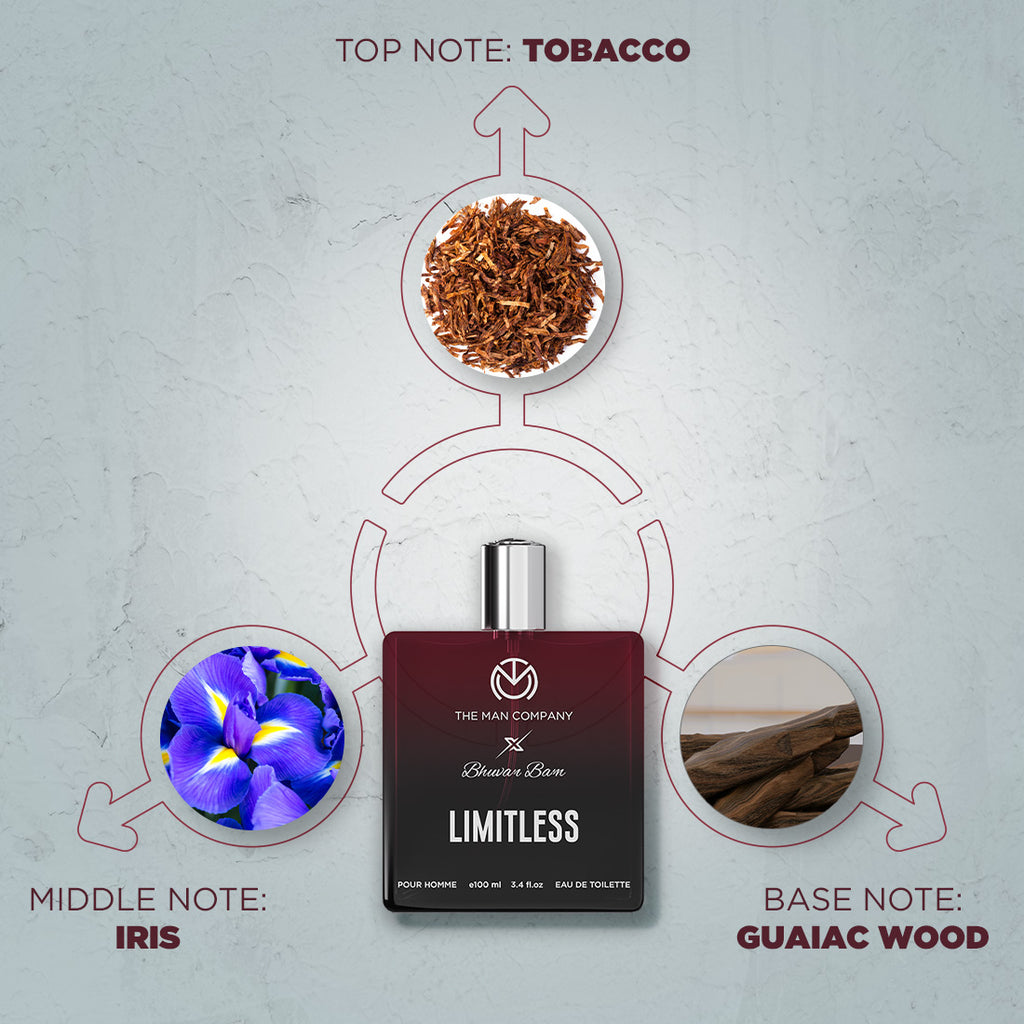 Limitless Edition Duo – The Man Company