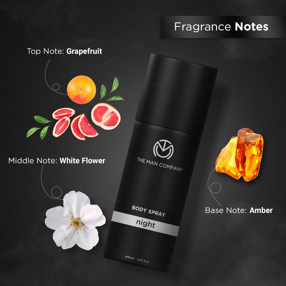 Buy Best Perfumes for Men Online | Fragrances | Body Spray – The Man ...