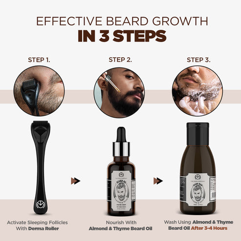 The Man Company | 3 Step Beard Growth Kit
