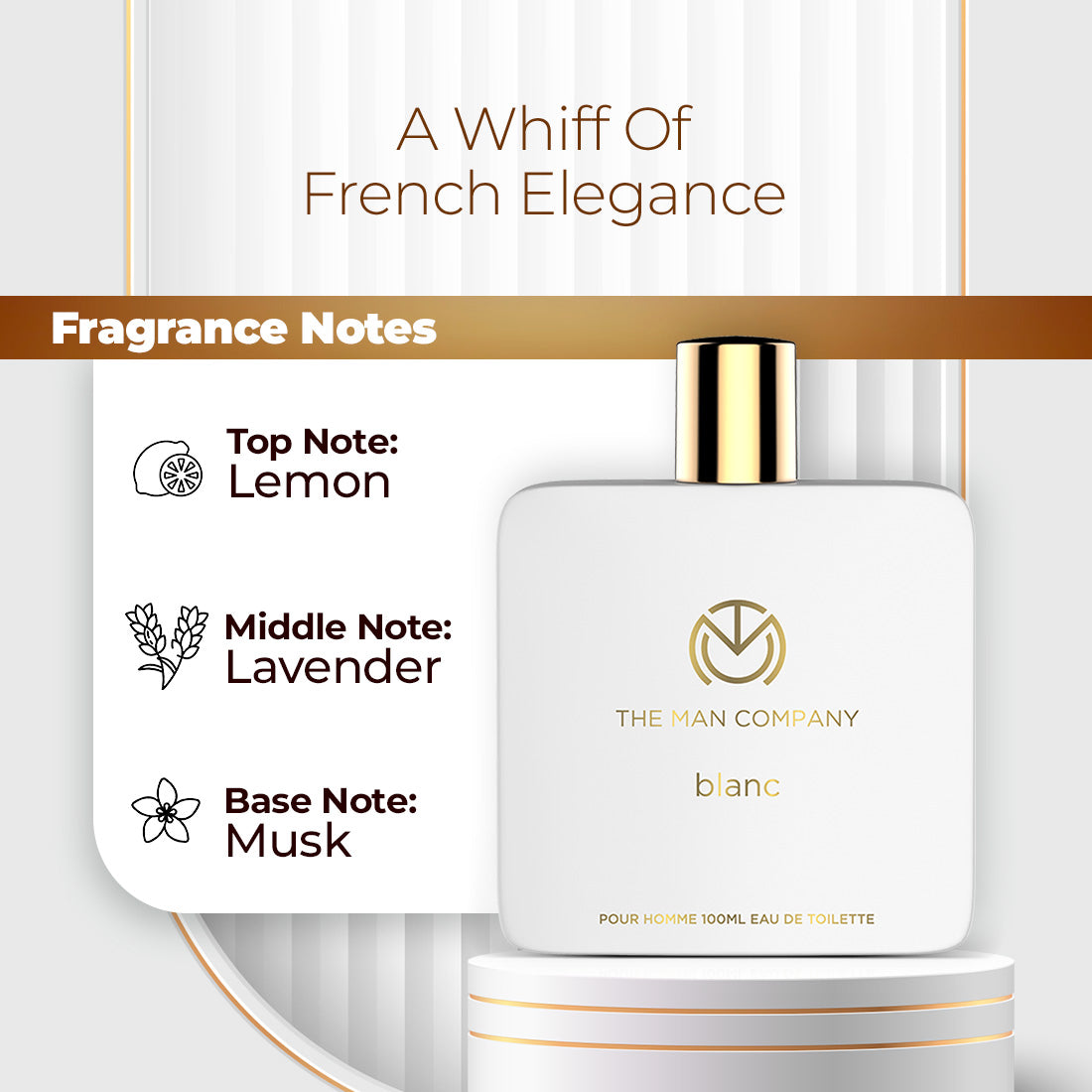 The Man Company | Blanc Curation Kit for Men