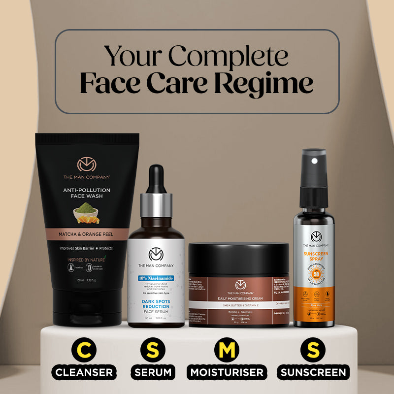 CSMS combo for men | Target Your Skincare Concerns – The Man Company