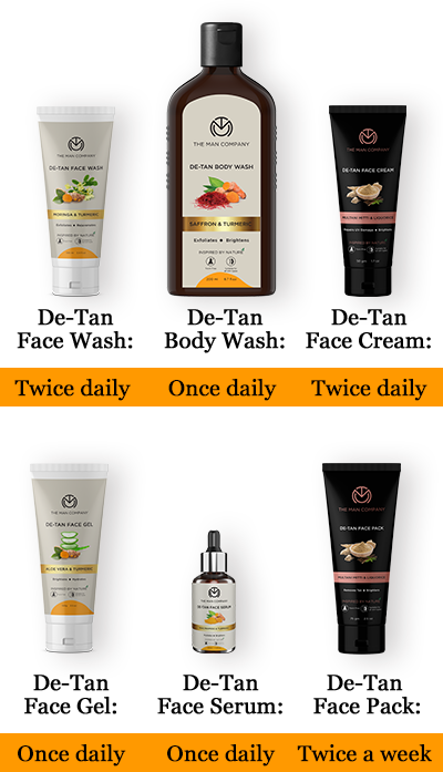 De-tan Range – The Man Company