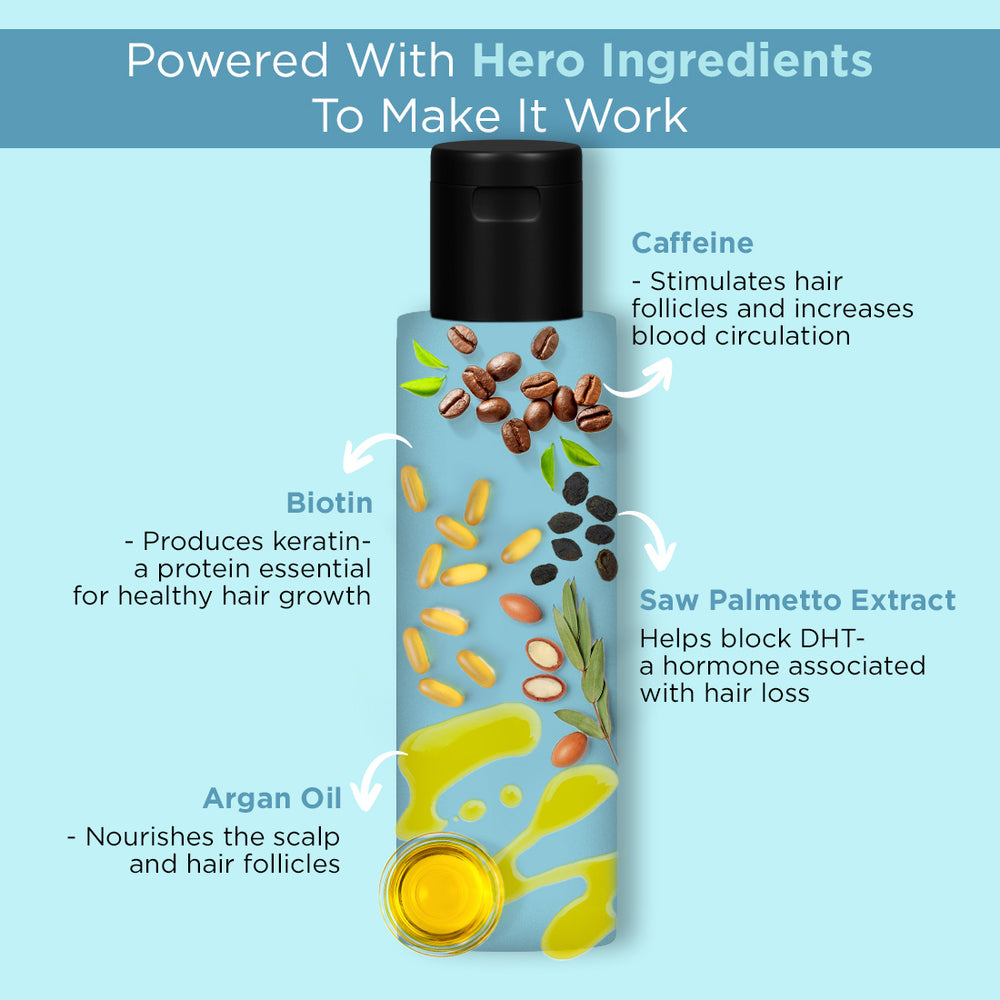 Best Shampoo For Men| For Dandruff & Hair Fall Concern – The Man Company