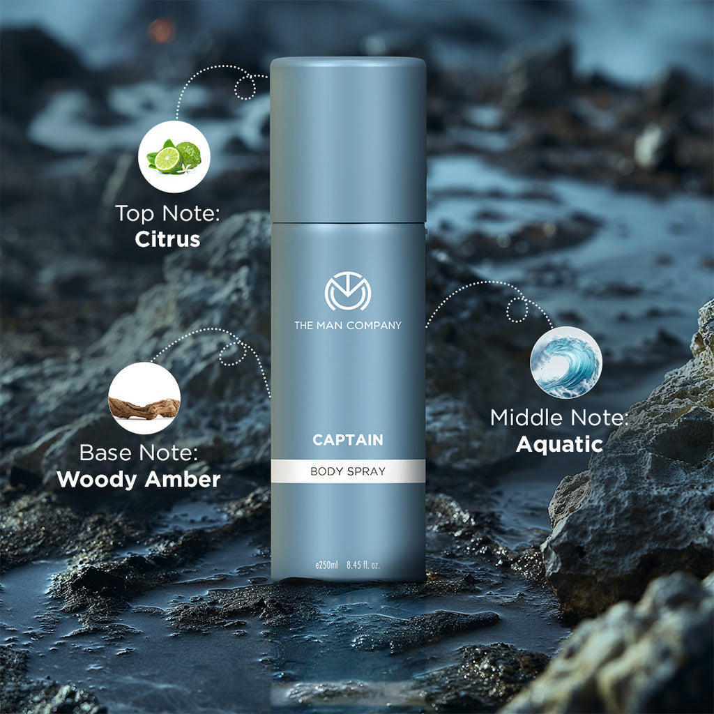 Body Spray | The Iconic Set | The Man Company