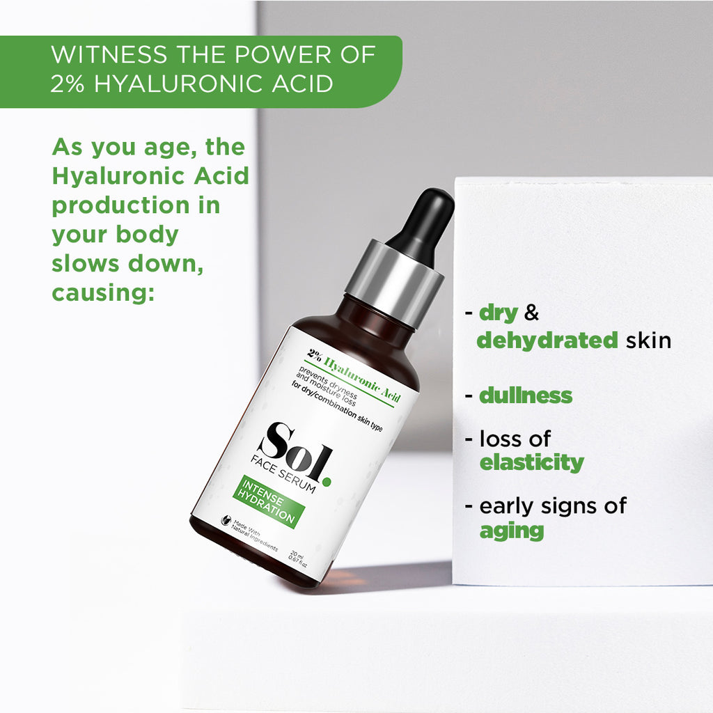 Sol. 2% Hyaluronic Acid Intense Hydration Face Serum | Sol – The Man ...