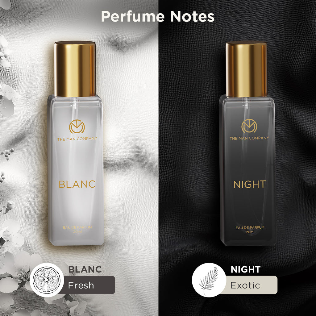 Signature Perfume Duo | The Man Company