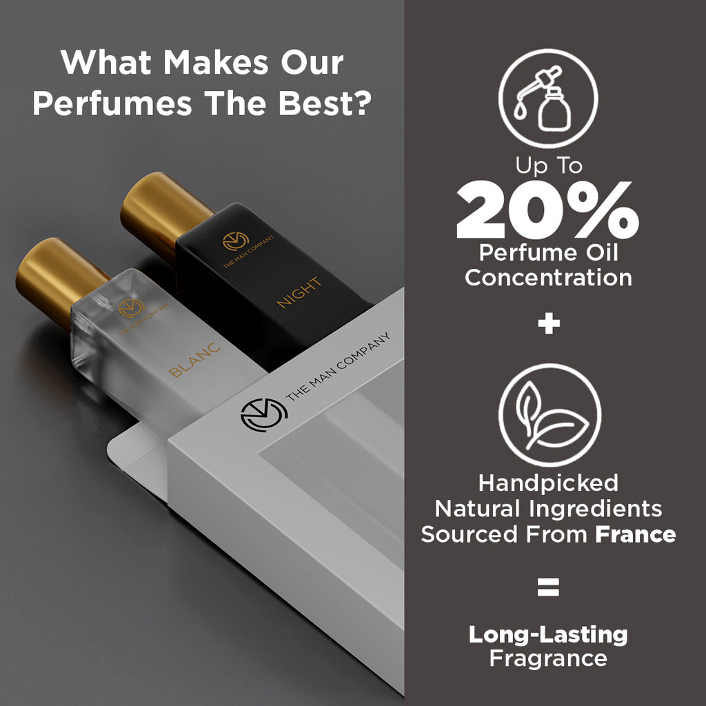 Signature Perfume Duo | The Man Company