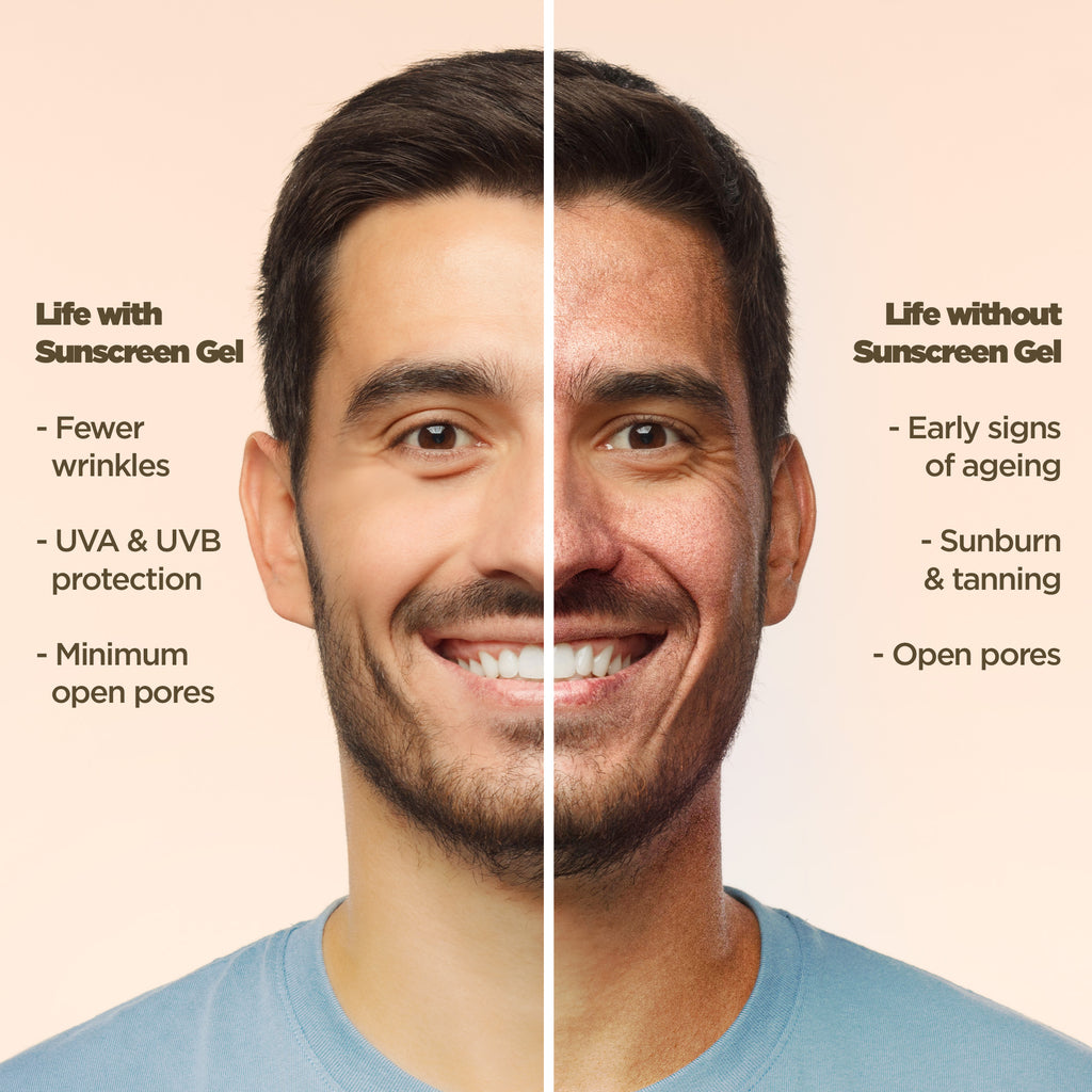 The Man Company | Sunscreen Gel SPF 50 PA+++ | No White Cast & Superior ...