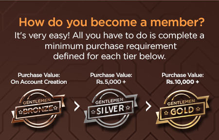 The Man Club – The Man Company