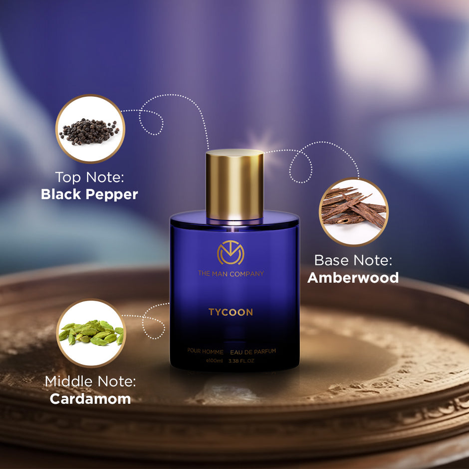 Amazon Fragrances – The Man Company