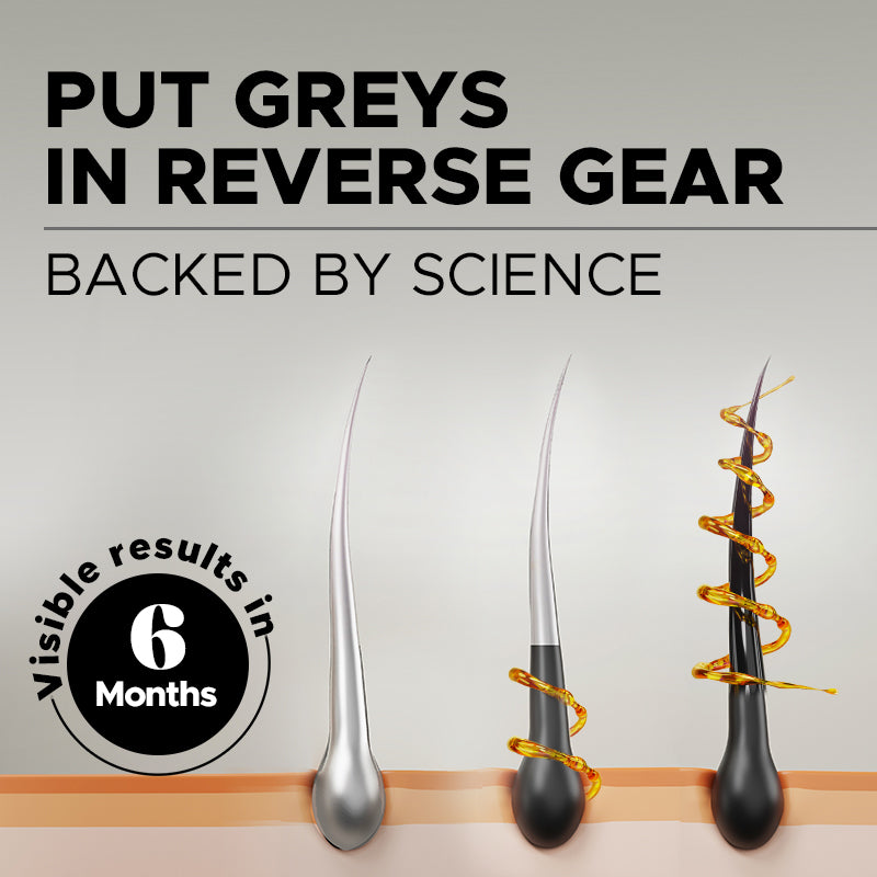 Fight Premature Greying with The Man Company's Grey Hair Remedy Kit