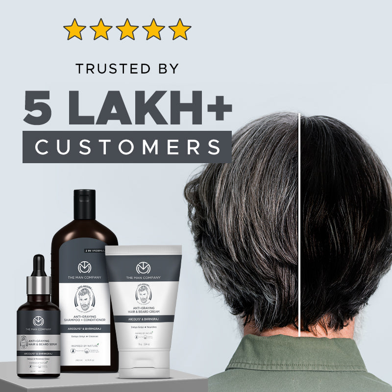 Fight Premature Greying with The Man Company's Grey Hair Remedy Kit