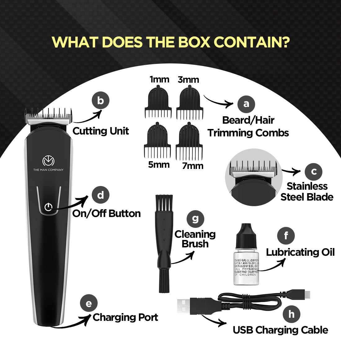 Tools & Accessories – The Man Company