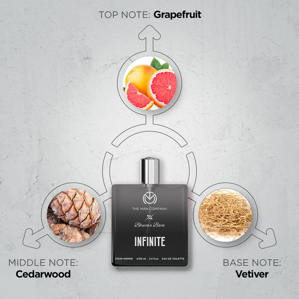 Eau De Toilette | Infinite Perfume For Men| The Man Company