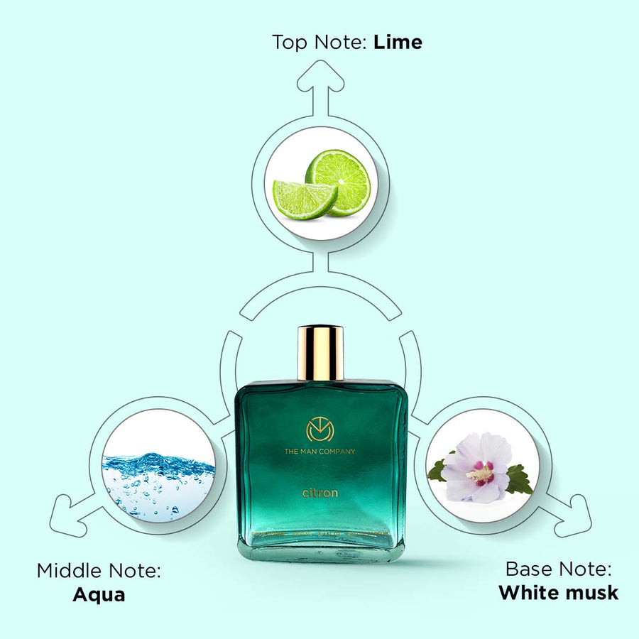 Eau De Parfum For Men | Perfume For Men |The Man Company