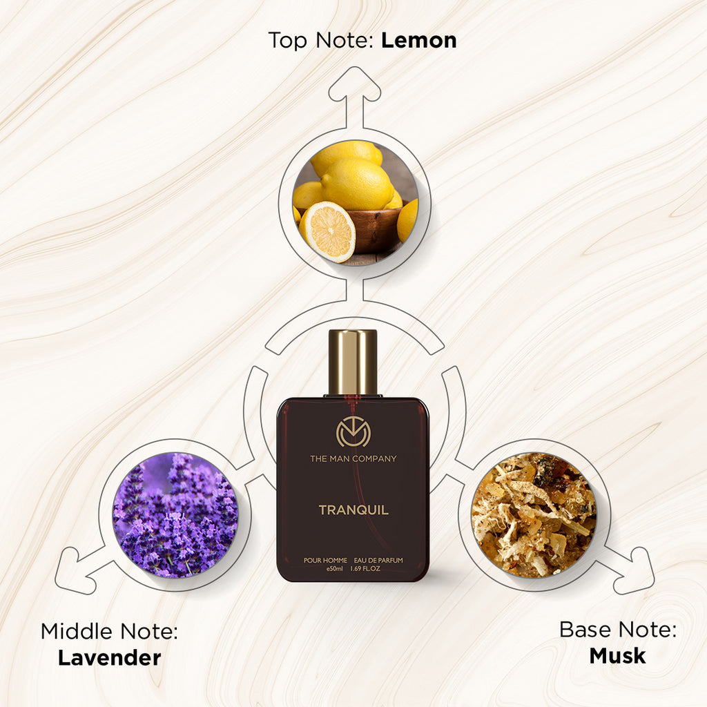 Eau De Parfum | Tranquil | The Man Company