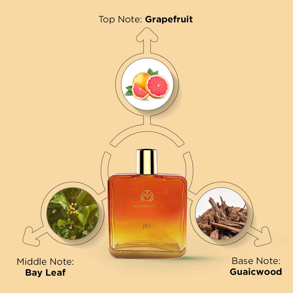 Eau De Parfum For Men | Perfume For Men |The Man Company