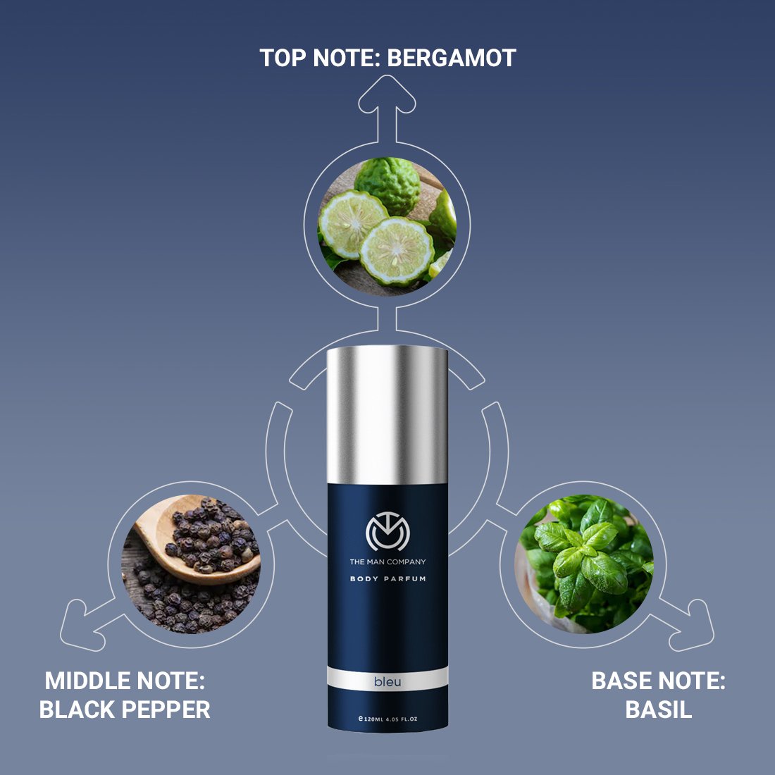 BEST INTIMATE WASH FOR MEN – The Man Company