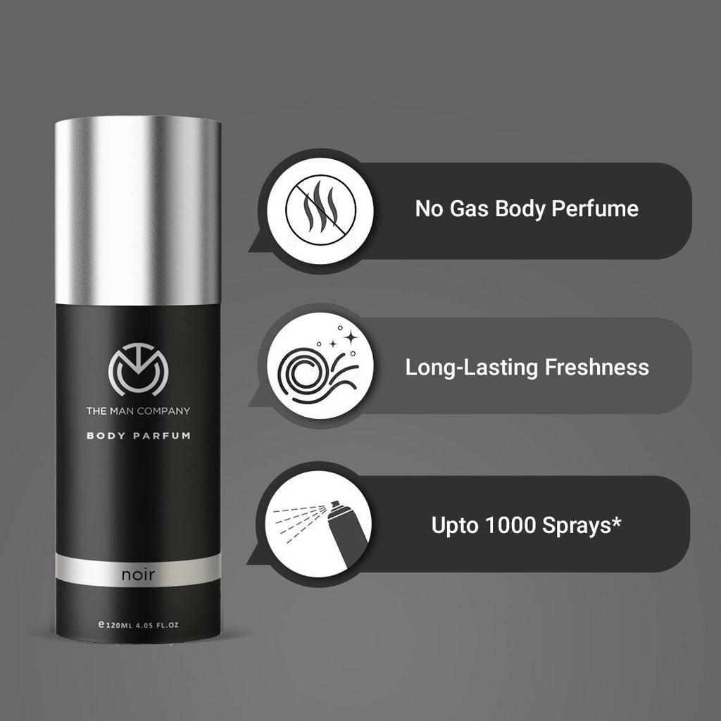 Magnificent Perfume Combo – The Man Company