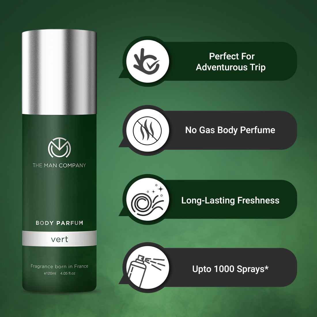 Buy Body Perfumes & Spray for Men Online | Men's Fragrances – The Man ...