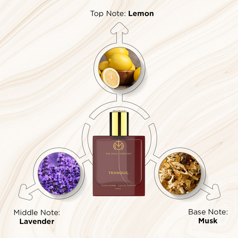 Eau De Parfum For Men | Perfume For Men |The Man Company